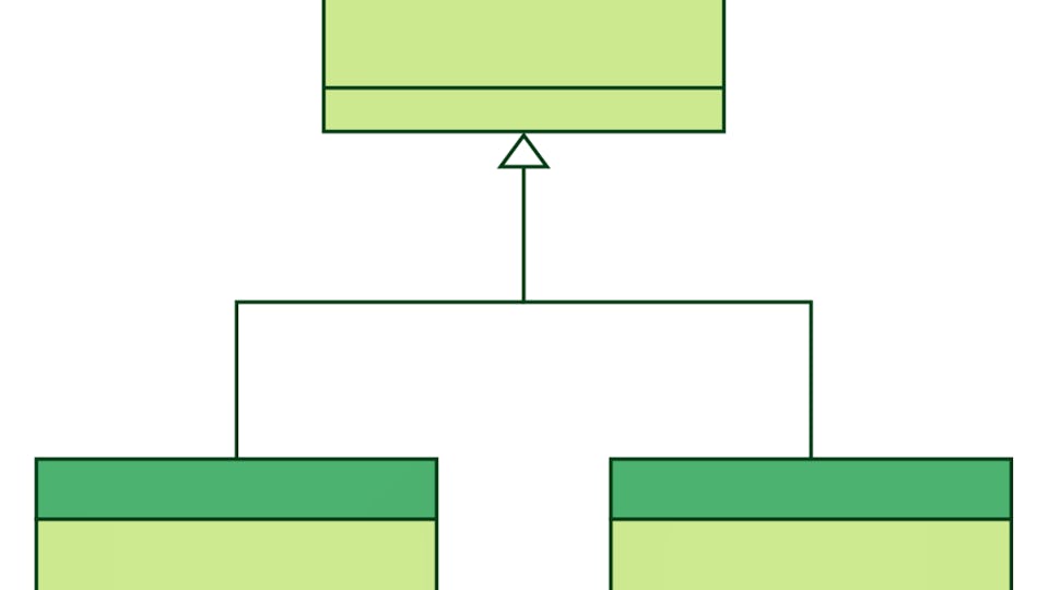 Object Oriented Analysis And Design Foundations And Concepts Coursera